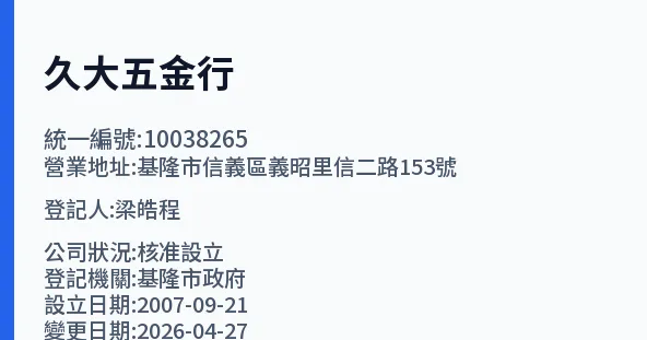 久大五金行的照片-統編 10038265(基隆市) 公司登記資料與營業項目詳細圖表