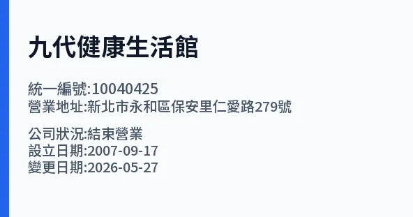 九代健康生活館的照片-統編 10040425(新北市) 公司登記資料與營業項目詳細圖表