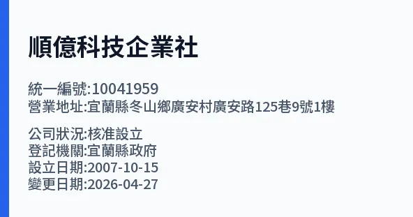 順億科技企業社的照片-統編 10041959(宜蘭縣) 公司登記資料與營業項目詳細圖表