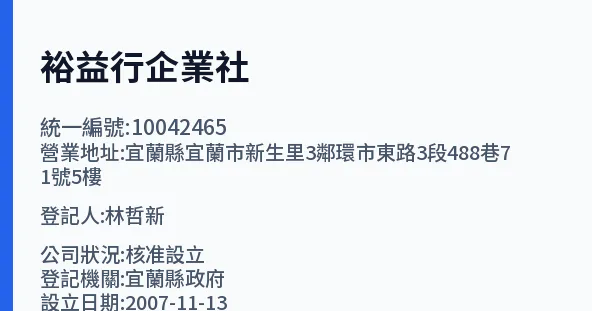 裕益行企業社的照片-統編 10042465(宜蘭縣) 公司登記資料與營業項目詳細圖表