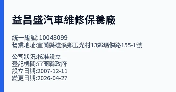益昌盛汽車維修保養廠的照片-統編 10043099(宜蘭縣) 公司登記資料與營業項目詳細圖表