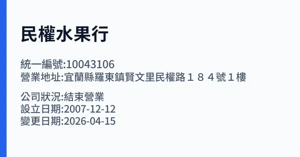 民權水果行的照片-統編 10043106(宜蘭縣) 公司登記資料與營業項目詳細圖表