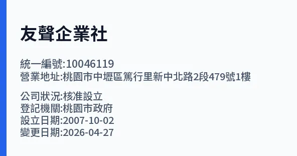 友聲企業社的照片-統編 10046119(桃園市) 公司登記資料與營業項目詳細圖表