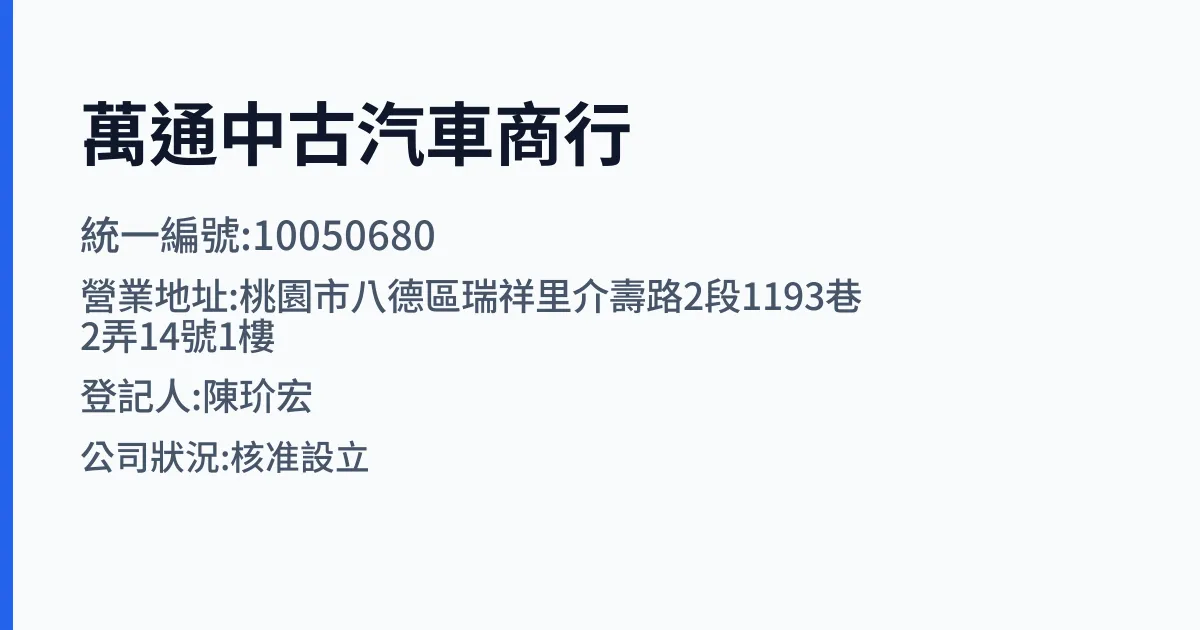 萬通中古汽車商行 - 統編 10050680（桃園市） 公司登記資料與營業項目詳細圖表