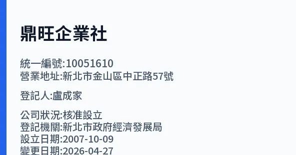 鼎旺企業社的照片-統編 10051610(新北市) 公司登記資料與營業項目詳細圖表