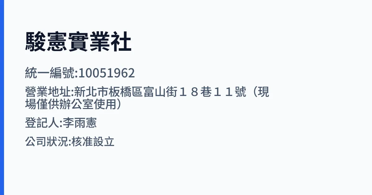 駿憲實業社 - 統編 10051962(新北市) 公司登記資料與營業項目詳細圖表