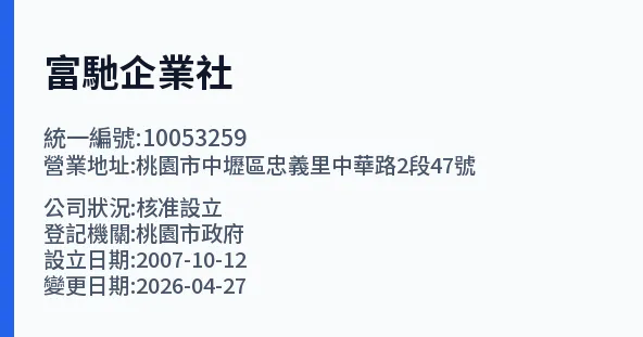 富馳企業社的照片-統編 10053259(桃園市) 公司登記資料與營業項目詳細圖表