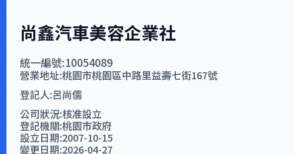 尚鑫汽車美容企業社的照片-統編 10054089(桃園市) 公司登記資料與營業項目詳細圖表