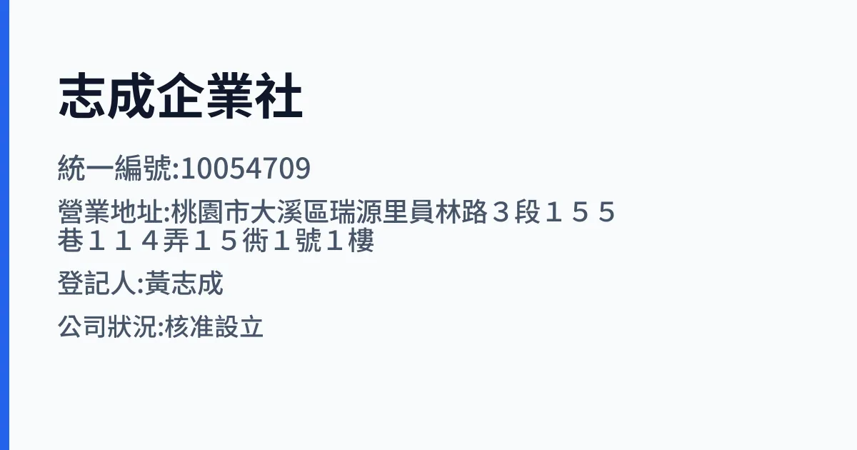 志成企業社 - 統編 10054709(桃園市) 公司登記資料與營業項目詳細圖表