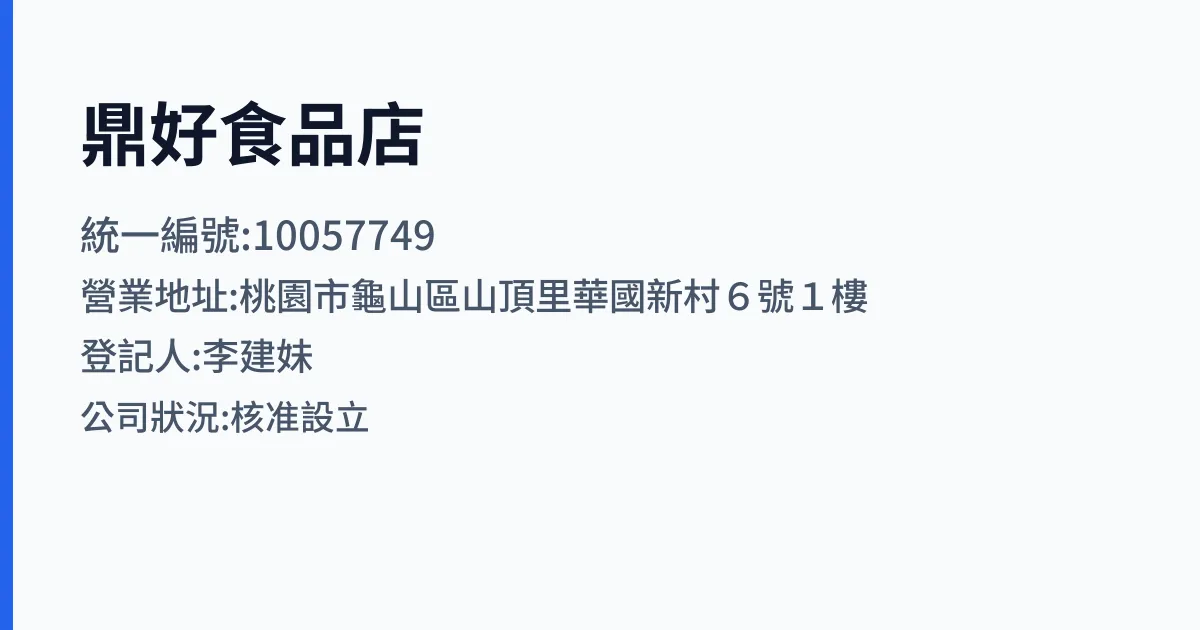 鼎好食品店 - 統編 10057749(桃園市) 公司登記資料與營業項目詳細圖表