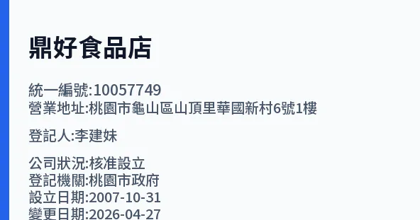 鼎好食品店的照片-統編 10057749(桃園市) 公司登記資料與營業項目詳細圖表