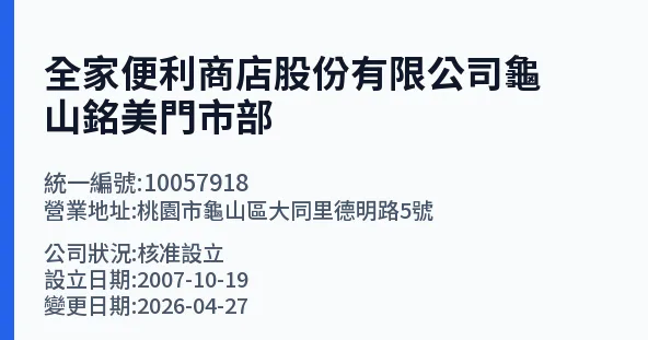 全家便利商店股份有限公司龜山銘美門市部的照片-統編 10057918(桃園市) 公司登記資料與營業項目詳細圖表