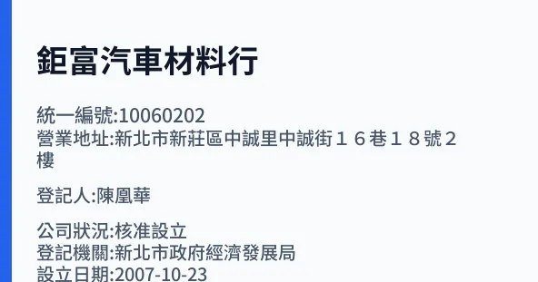 鉅富汽車材料行的照片-統編 10060202(新北市) 公司登記資料與營業項目詳細圖表