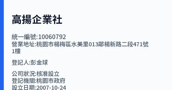 高揚企業社的照片-統編 10060792(桃園市) 公司登記資料與營業項目詳細圖表