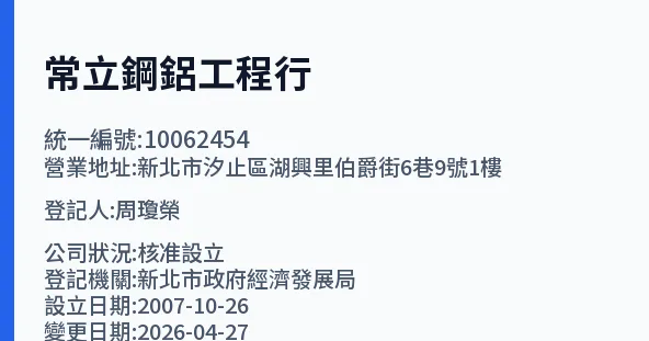 常立鋼鋁工程行的照片-統編 10062454(新北市) 公司登記資料與營業項目詳細圖表
