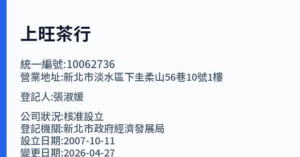 上旺茶行的照片-統編 10062736(新北市) 公司登記資料與營業項目詳細圖表