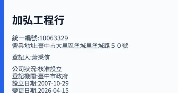 加弘工程行的照片-統編 10063329(臺中市) 公司登記資料與營業項目詳細圖表