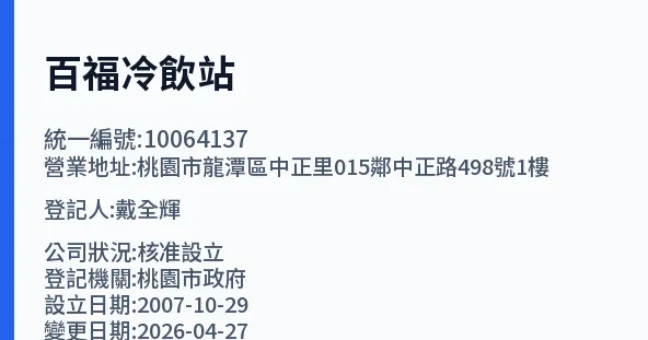 百福冷飲站的照片-統編 10064137(桃園市) 公司登記資料與營業項目詳細圖表