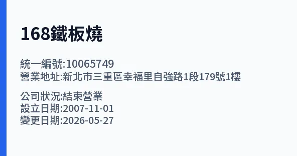 168鐵板燒的照片-統編 10065749(新北市) 公司登記資料與營業項目詳細圖表