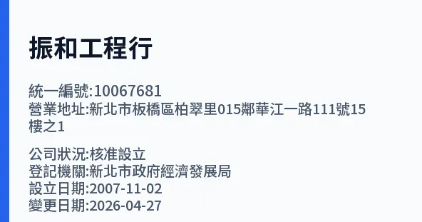 振和工程行的照片-統編 10067681(新北市) 公司登記資料與營業項目詳細圖表