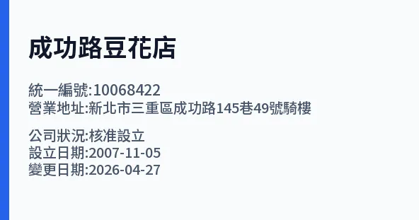 成功路豆花店的照片-統編 10068422(新北市) 公司登記資料與營業項目詳細圖表
