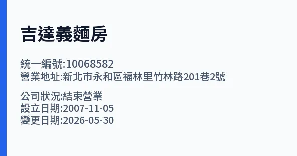 吉達義麵房的照片-統編 10068582(新北市) 公司登記資料與營業項目詳細圖表
