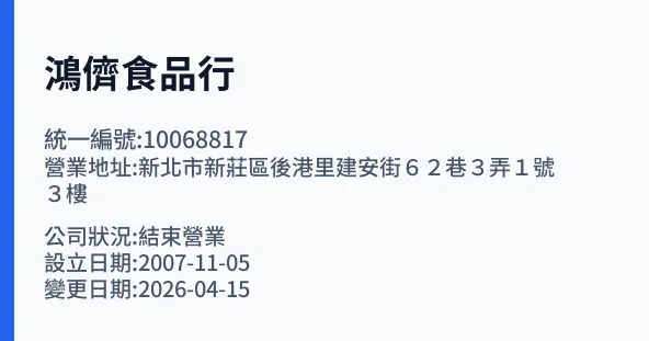 鴻儕食品行的照片-統編 10068817(新北市) 公司登記資料與營業項目詳細圖表