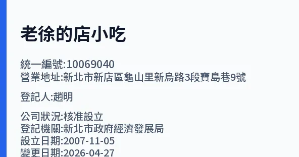 老徐的店小吃的照片-統編 10069040(新北市) 公司登記資料與營業項目詳細圖表