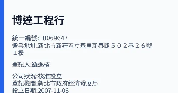 博達工程行的照片-統編 10069647(新北市) 公司登記資料與營業項目詳細圖表