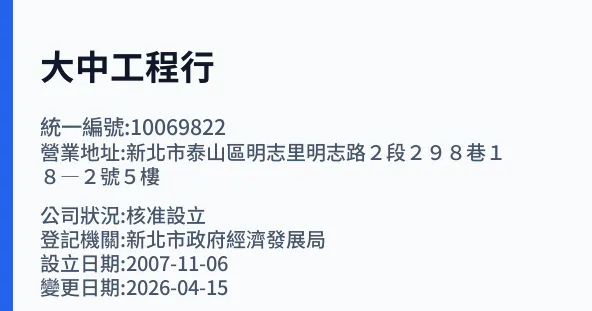 大中工程行的照片-統編 10069822(新北市) 公司登記資料與營業項目詳細圖表