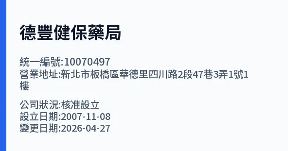 德豐健保藥局的照片-統編 10070497(新北市) 公司登記資料與營業項目詳細圖表