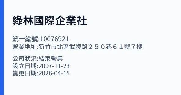 綠林國際企業社的照片-統編 10076921(新竹市) 公司登記資料與營業項目詳細圖表