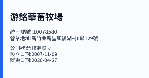 游銘華畜牧場的照片-統編 10078580(新竹縣) 公司登記資料與營業項目詳細圖表
