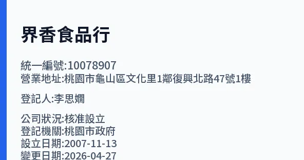 界香食品行的照片-統編 10078907(桃園市) 公司登記資料與營業項目詳細圖表
