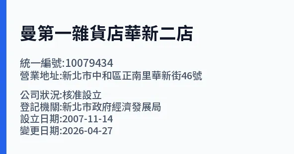 曼第一雜貨店華新二店的照片-統編 10079434(新北市) 公司登記資料與營業項目詳細圖表