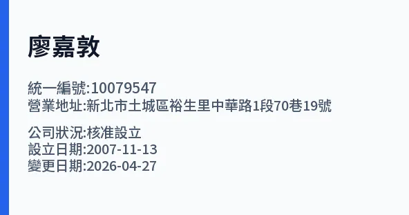 廖嘉敦的照片-統編 10079547(新北市) 公司登記資料與營業項目詳細圖表