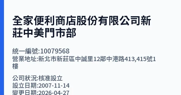 全家便利商店股份有限公司新莊中美門市部的照片-統編 10079568(新北市) 公司登記資料與營業項目詳細圖表