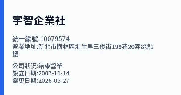 宇智企業社的照片-統編 10079574(新北市) 公司登記資料與營業項目詳細圖表