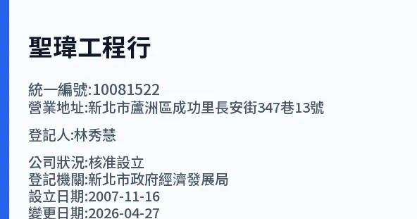 聖瑋工程行的照片-統編 10081522(新北市) 公司登記資料與營業項目詳細圖表