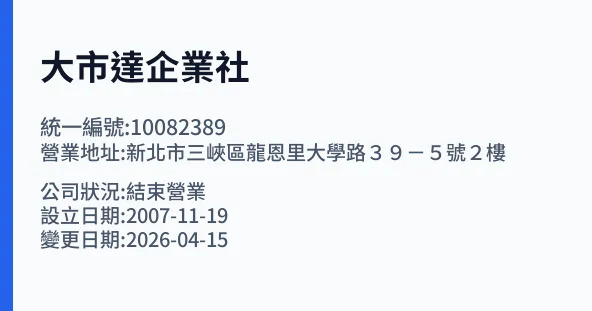 大市達企業社的照片-統編 10082389(新北市) 公司登記資料與營業項目詳細圖表