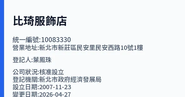 比琦服飾店的照片-統編 10083330(新北市) 公司登記資料與營業項目詳細圖表