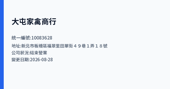 大屯家禽商行的照片-統編 10083628(新北市) 公司登記資料與營業項目詳細圖表