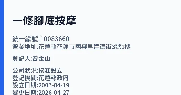 一修腳底按摩的照片-統編 10083660(花蓮縣) 公司登記資料與營業項目詳細圖表