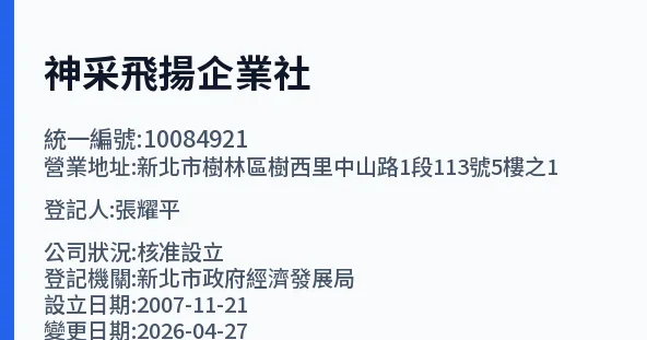 神采飛揚企業社的照片-統編 10084921(新北市) 公司登記資料與營業項目詳細圖表
