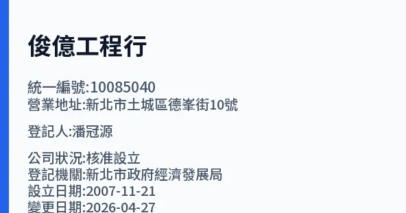 俊億工程行的照片-統編 10085040(新北市) 公司登記資料與營業項目詳細圖表