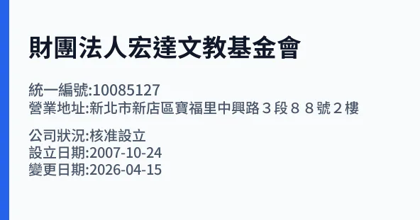 財團法人宏達文教基金會的照片-統編 10085127(新北市) 公司登記資料與營業項目詳細圖表