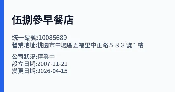 伍捌參早餐店的照片-統編 10085689(桃園市) 公司登記資料與營業項目詳細圖表