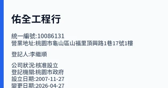 佑全工程行的照片-統編 10086131(桃園市) 公司登記資料與營業項目詳細圖表