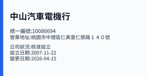 中山汽車電機行的照片-統編 10086694(桃園市) 公司登記資料與營業項目詳細圖表