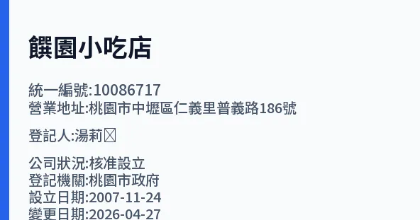 饌園小吃店的照片-統編 10086717(桃園市) 公司登記資料與營業項目詳細圖表